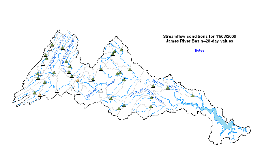 Virginia WSC USGS Duration plots: James River - 28 day