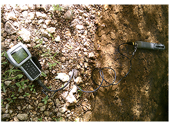 USGS Fairfax County, VA Surface Water Monitoring Network